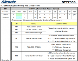 M5StickCの画面制御ST7735のソース解析 | Lang-ship
