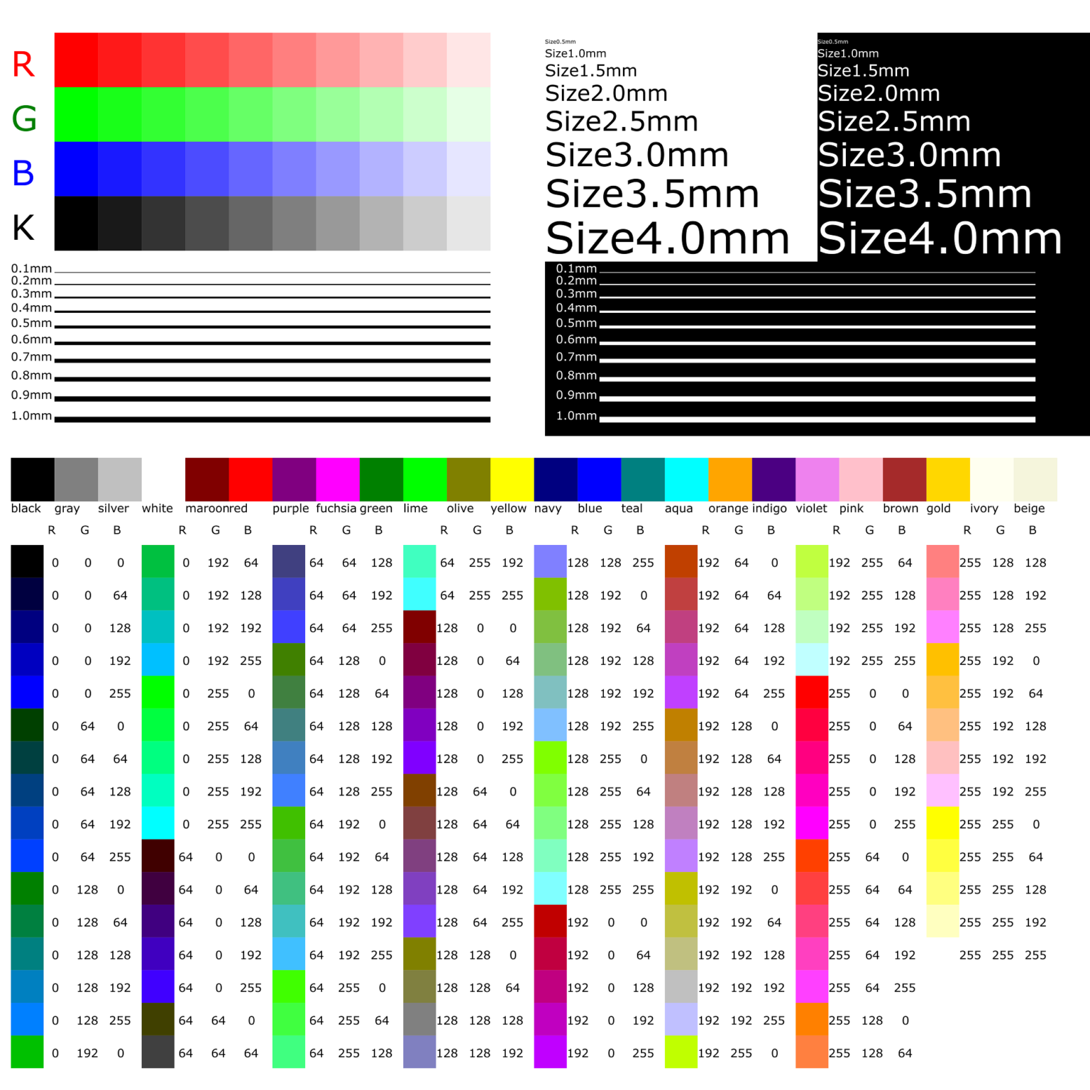 JLCPCBでカラーシルクを注文して到着 | Lang-ship