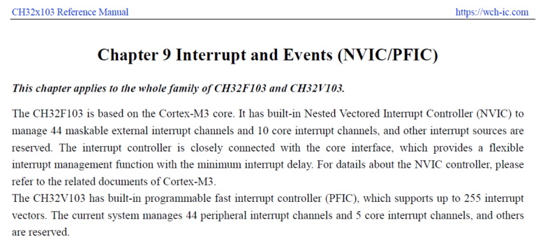 CH32V103のGPIO割り込みを調べる | Lang-ship